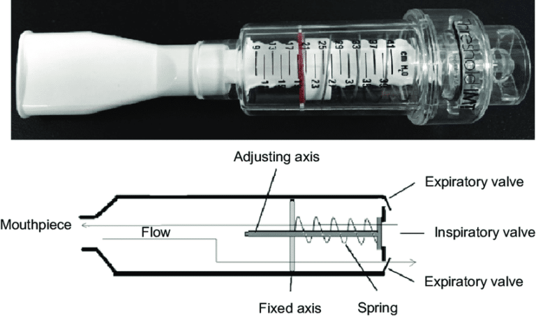 Trainingseffect krachtademhaling houdt lang aan | MMV